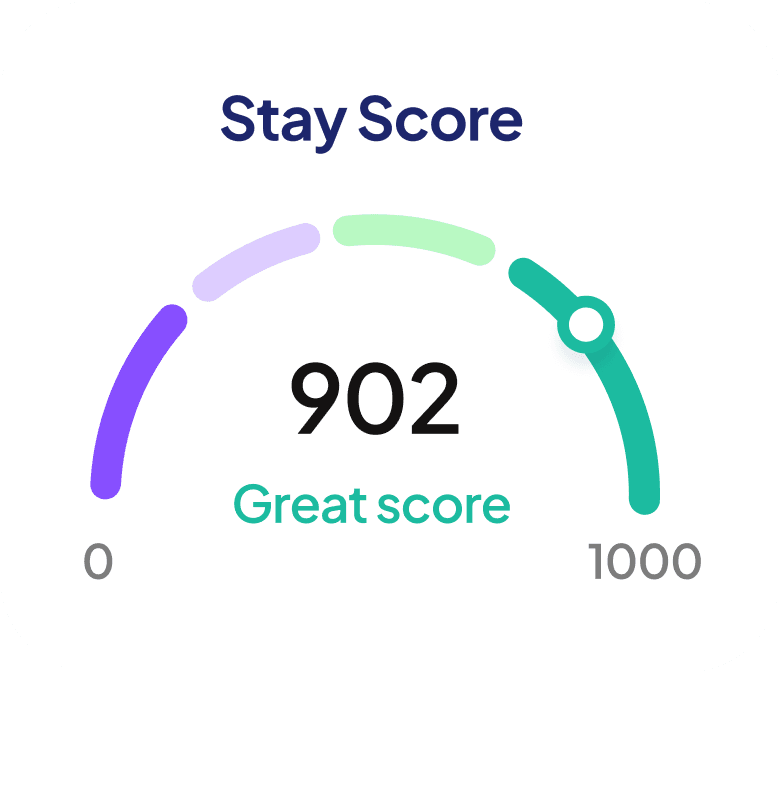 Fast Short Term Loans $200-$5,000 | Stay Finance Australia