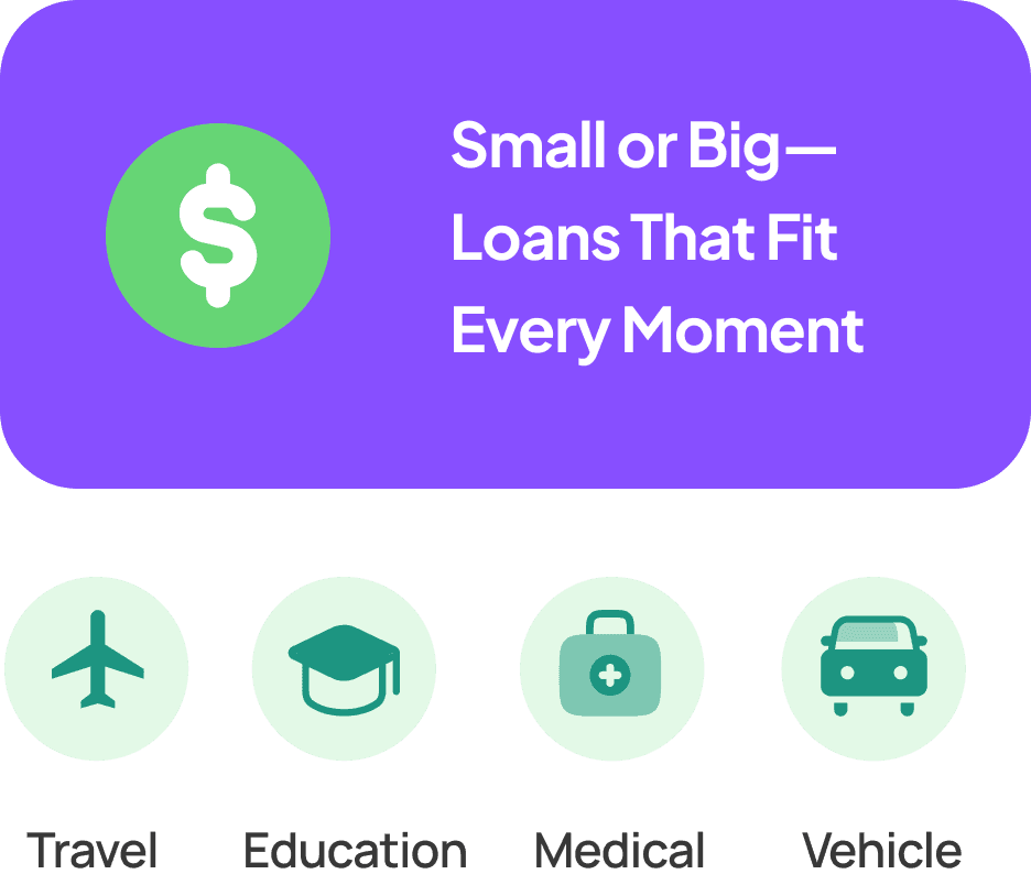 Fast Short Term Loans $200-$5,000 | Stay Finance Australia